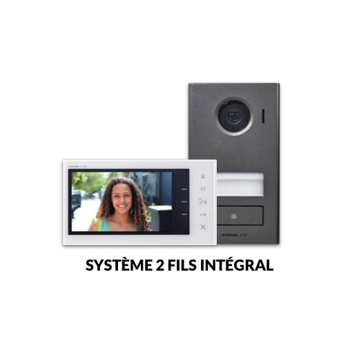 Aiphone, leader mondial en interphonie